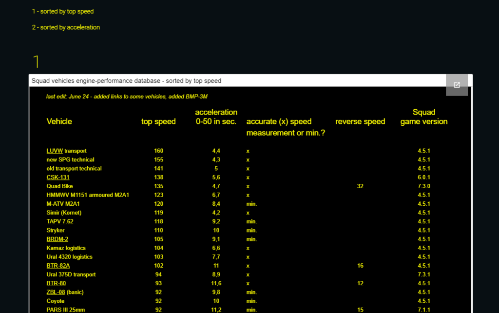 Tools & Resources – Full Battle Rattle Clan [FBR]