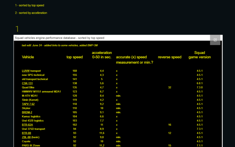 Tools & Resources – Full Battle Rattle Clan [FBR]